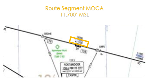 IFR EN-ROUTE PROCEDURES