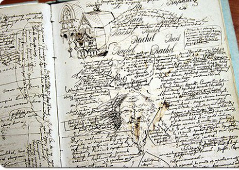 Dostoevsky's Writing Style