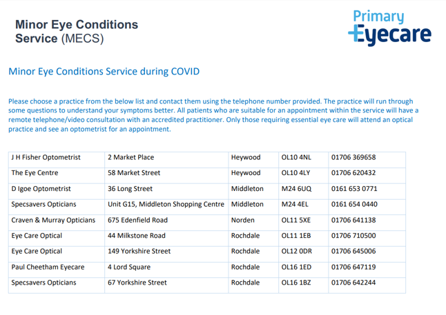 Minor Eye Conditions Service