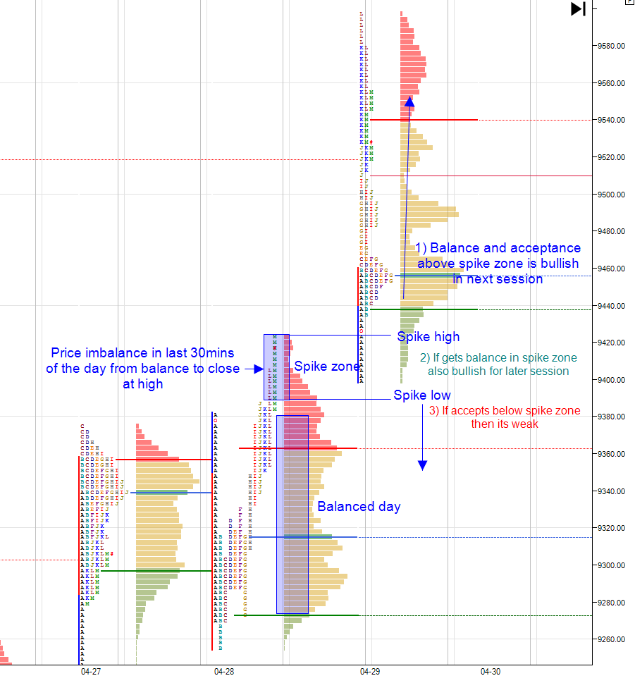Glossary | greentickz