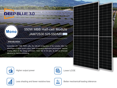 MÓDULO FV MONOCRISTALINO JA SOLAR 550WP 144 CÉLULAS MC4 (ESP. 30MM ...