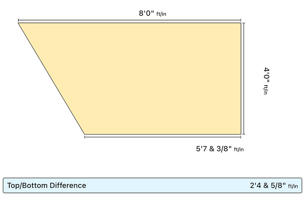 How To Calculate Plywood Angles With The RedX Roof App how-to-calculate-plywood-angles-with-the-redx-roof-app