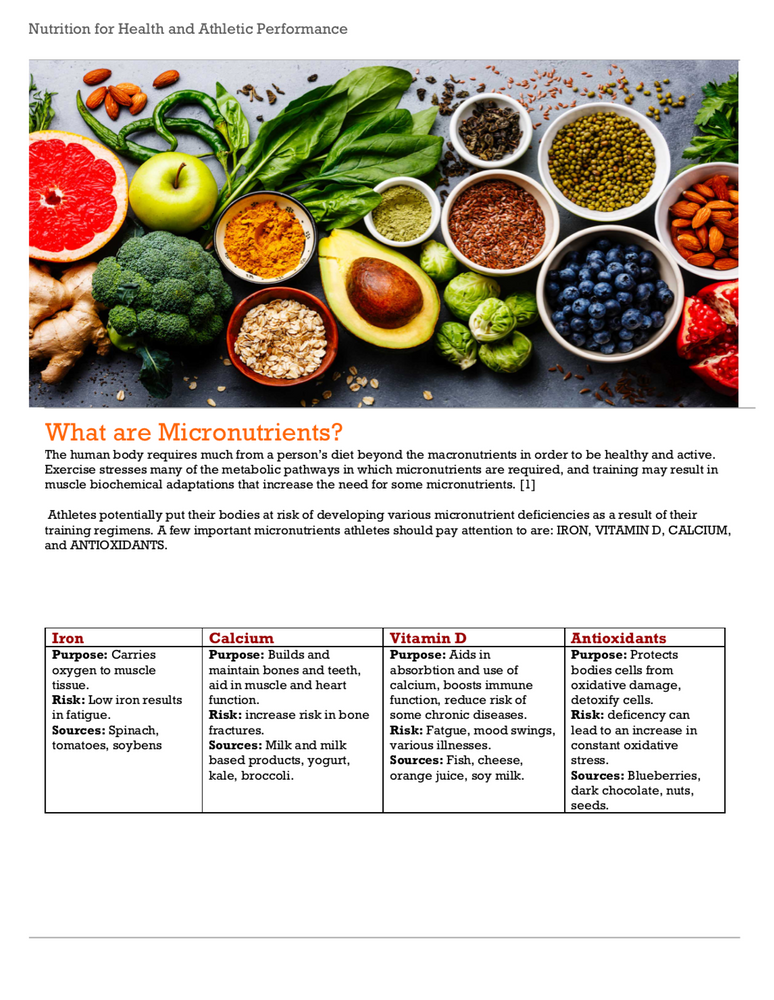 Nutrition for Health and Athletic Performance