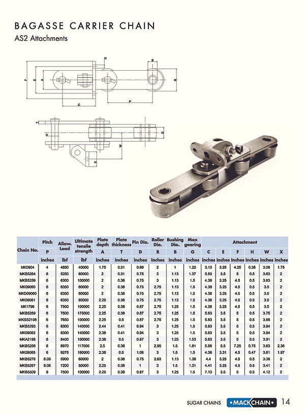 Sugar Industrial Conveyor Chains and Components | Mack Chain