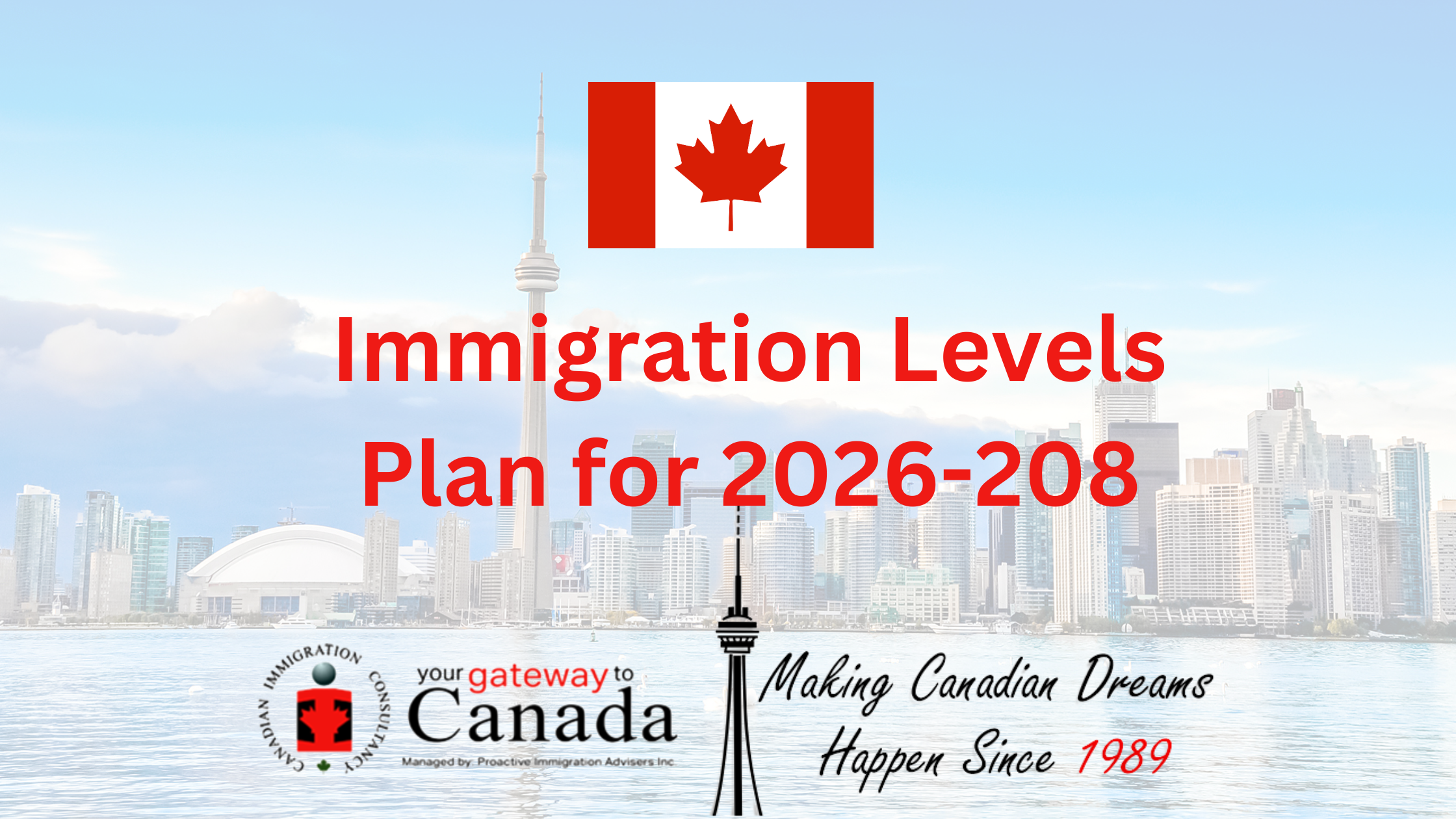 Canada’s Immigration Levels Plan 2026–2028: What to Expect