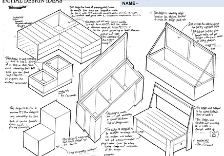 INITIAL DESIGN IDEAS | mdtstudenthelp