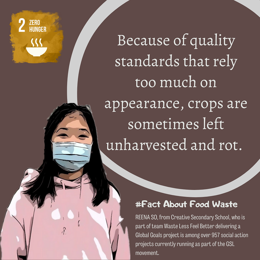 Fact About Food Waste 20 fact-about-food-waste-20