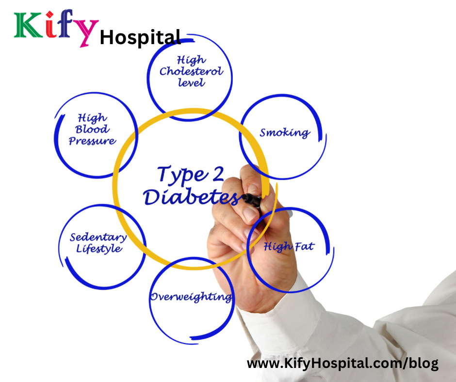 How Many Types of Diabetes?