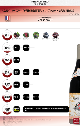 NV Plan Pegau プラン ペゴー | BOQUERIA