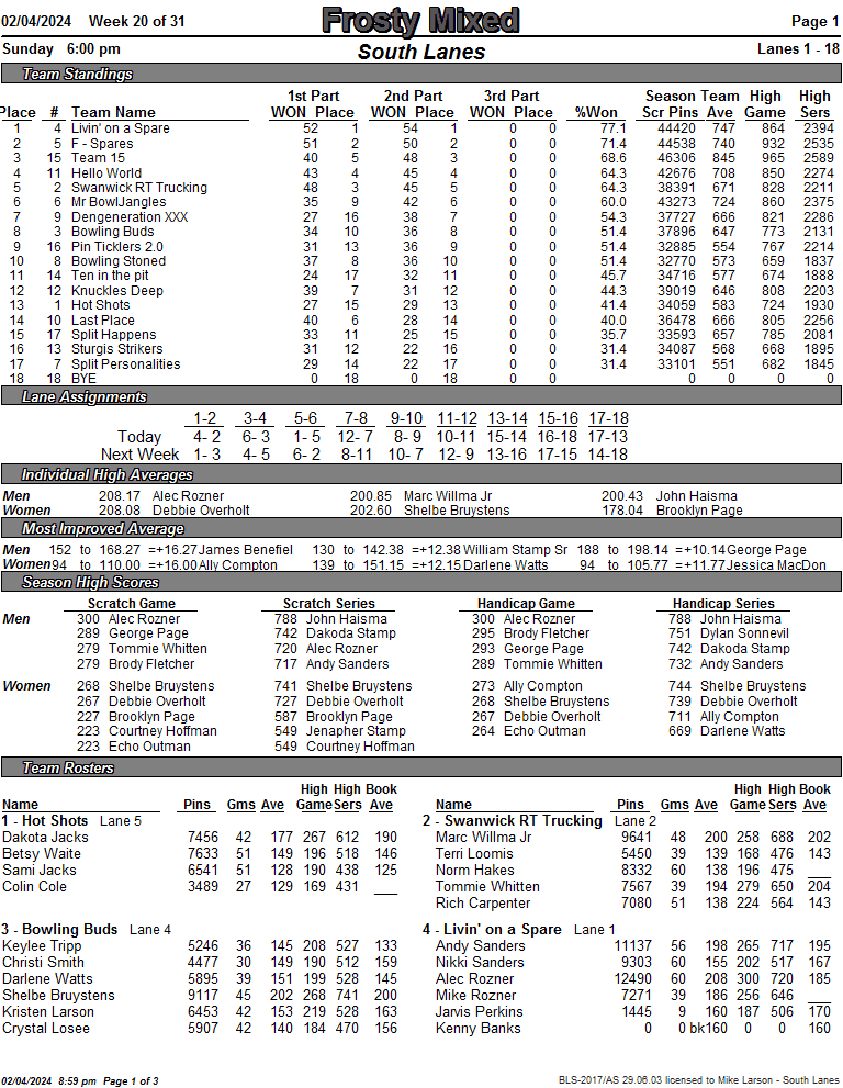 Sunday Mixed | southlanes
