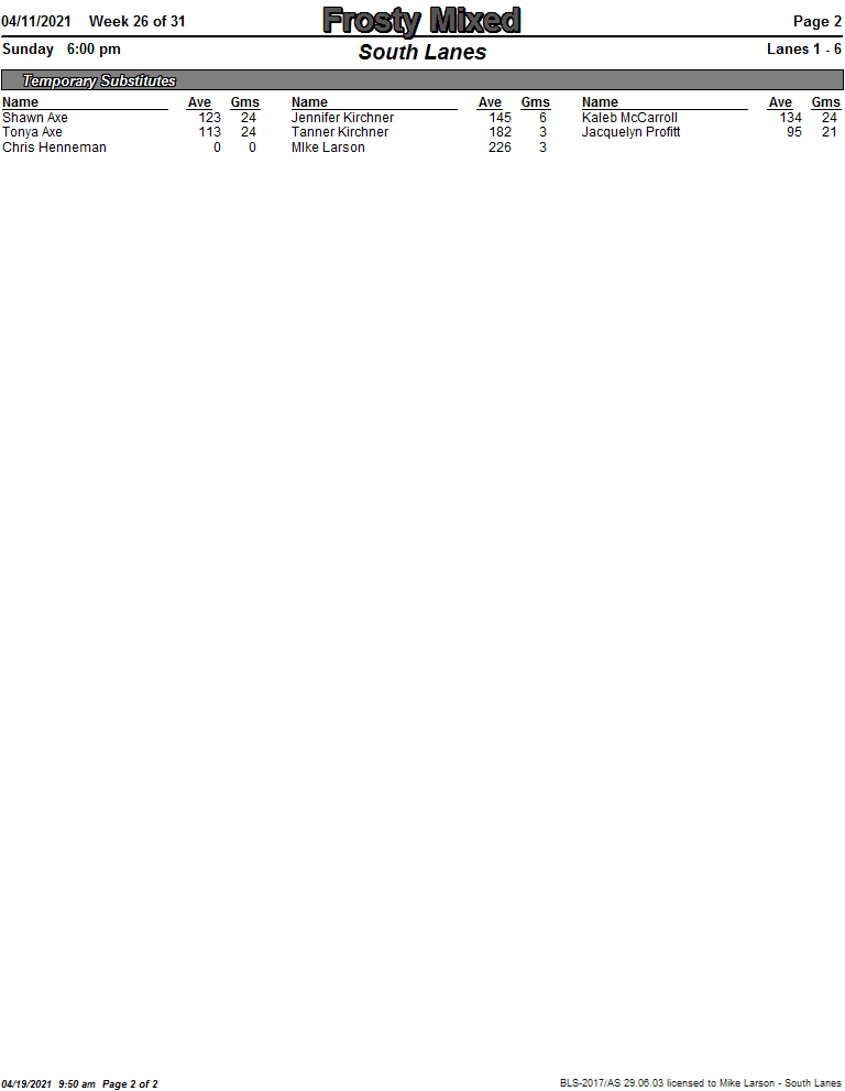 Sunday Mixed | southlanes