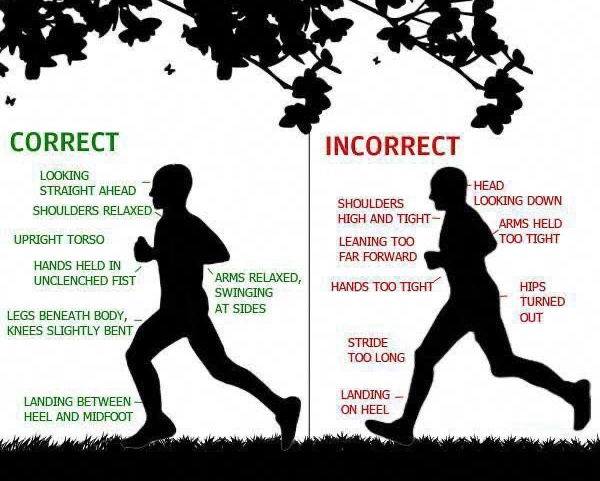 Improve your running technique Improve your running technique