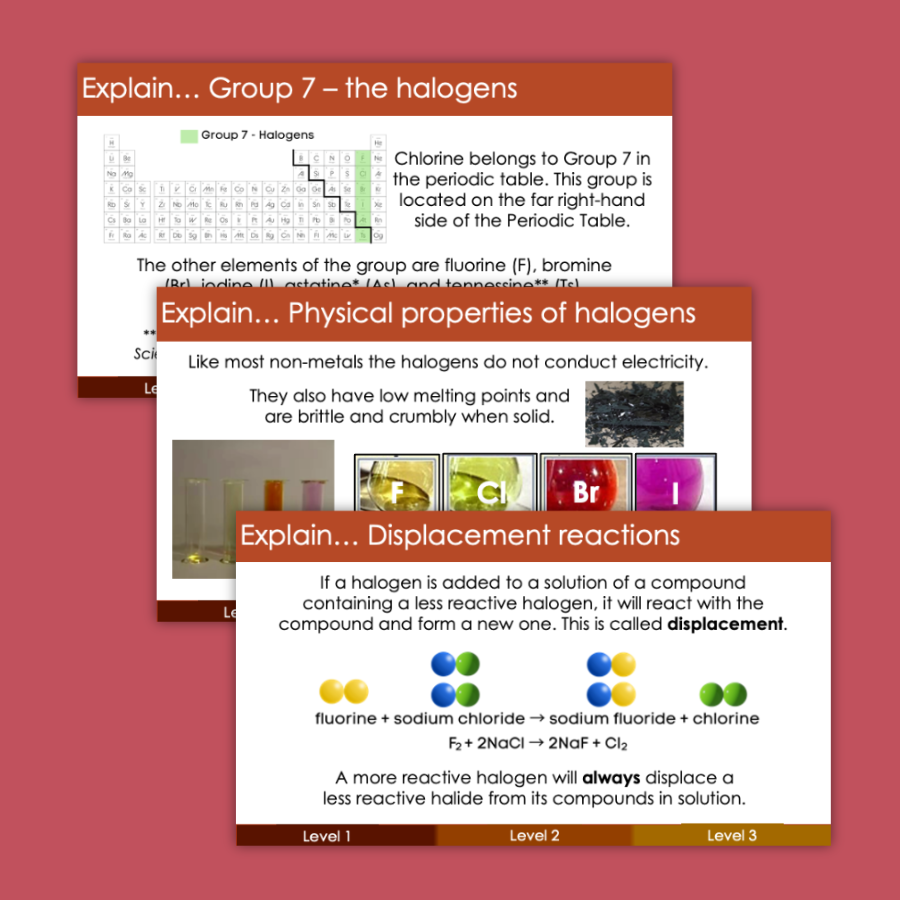 Group 7 elements | Cmgs Science Lessons