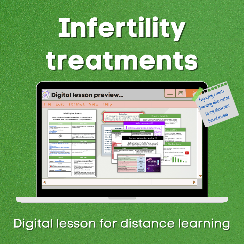 Gcse Biology B11 Hormonal Coordination Cmgs Science Lessons