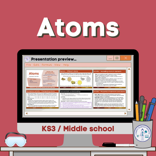 Atoms KS3 | Cmgs Science Lessons