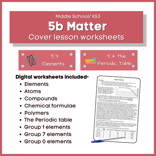 5b Elements and the Periodic Table Cover lessons | Cmgs Science Lessons