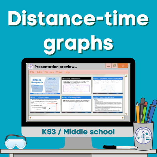 Distance-time graphs | Cmgs Science Lessons