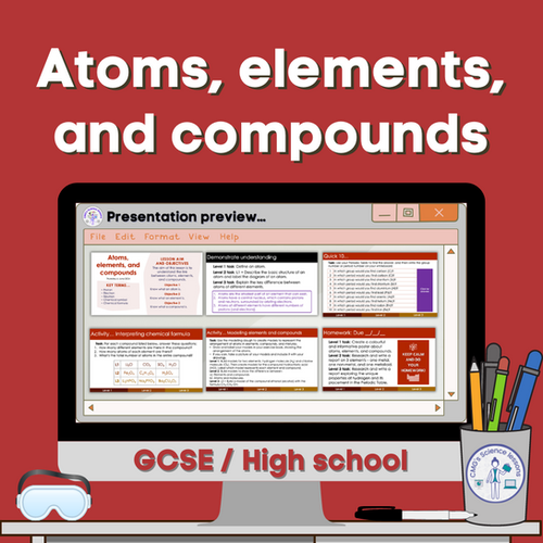Atoms, elements, and compounds | Cmgs Science Lessons