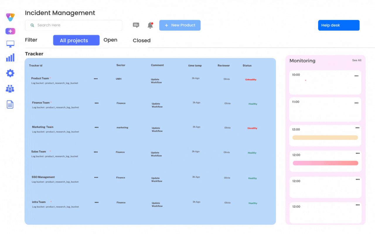 Workflow Automation