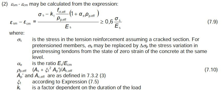 The calculation of crack widthSi Shen