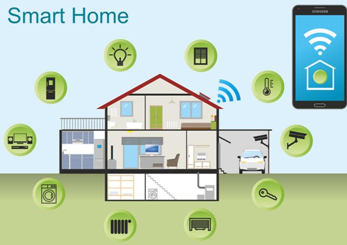 Smart Homes: Secure Living or Security Risk?