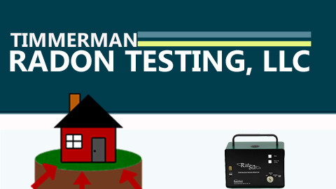 Cost of a Radon Test