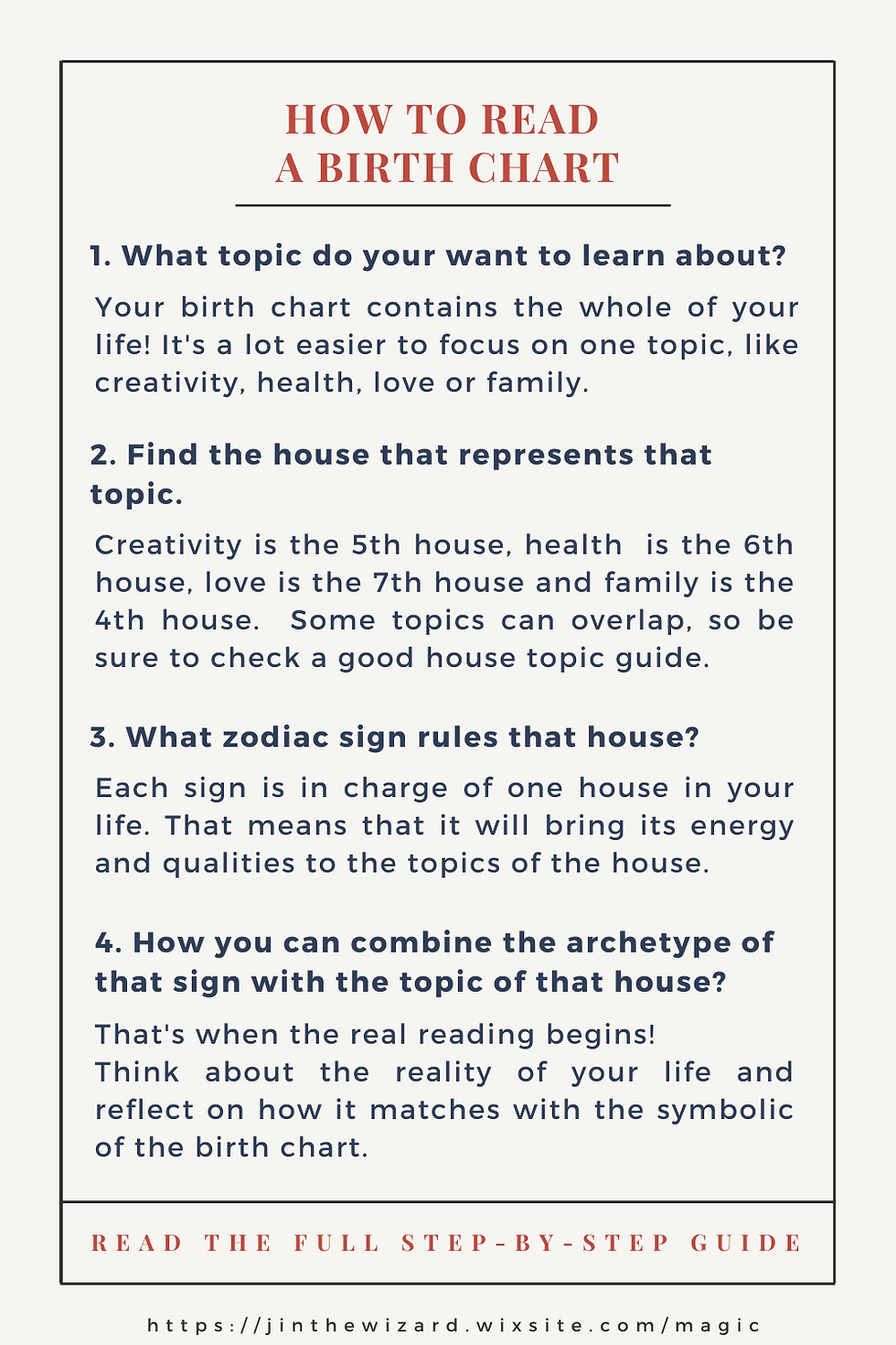 How to Read a Birth Chart: a step by step guide for beginners