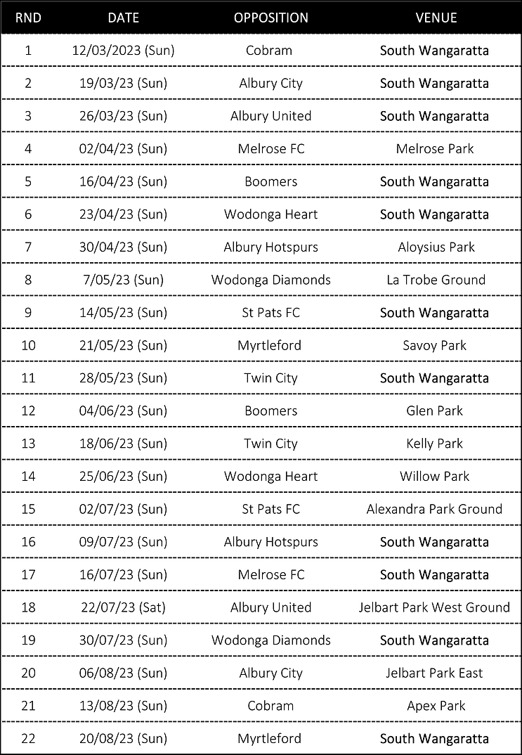 Season Draw | Wangaratta City FC