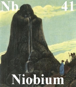Colloidal Niobium | Eck Tech