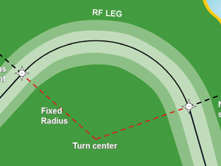 Blog | Engineering Pilot