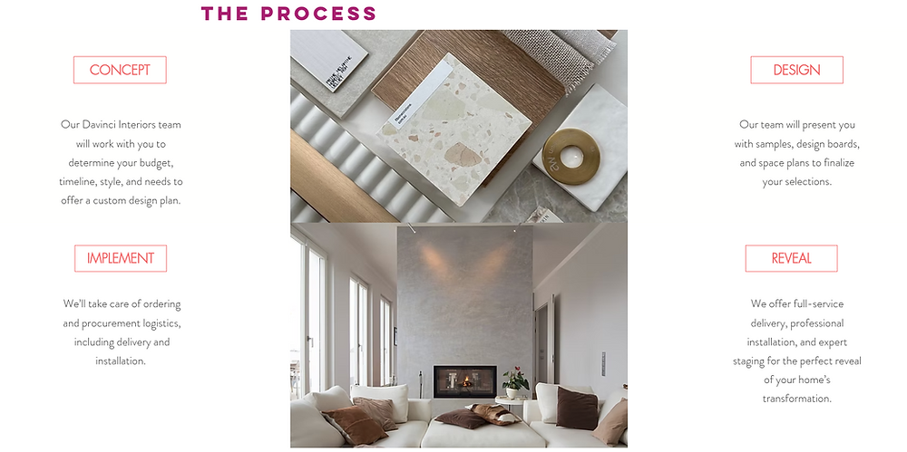 How a Clear Interior Design Process Creates a Stress-Free Client Experience