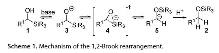 Asymmetric Brook Rearrangement