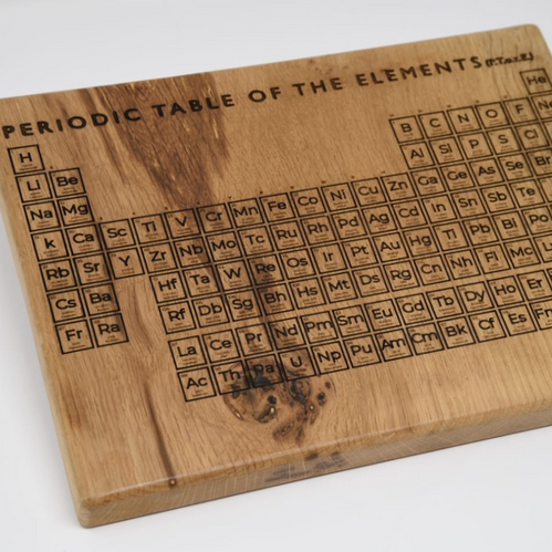 Wooden Periodic Table | Woodcutter Creations