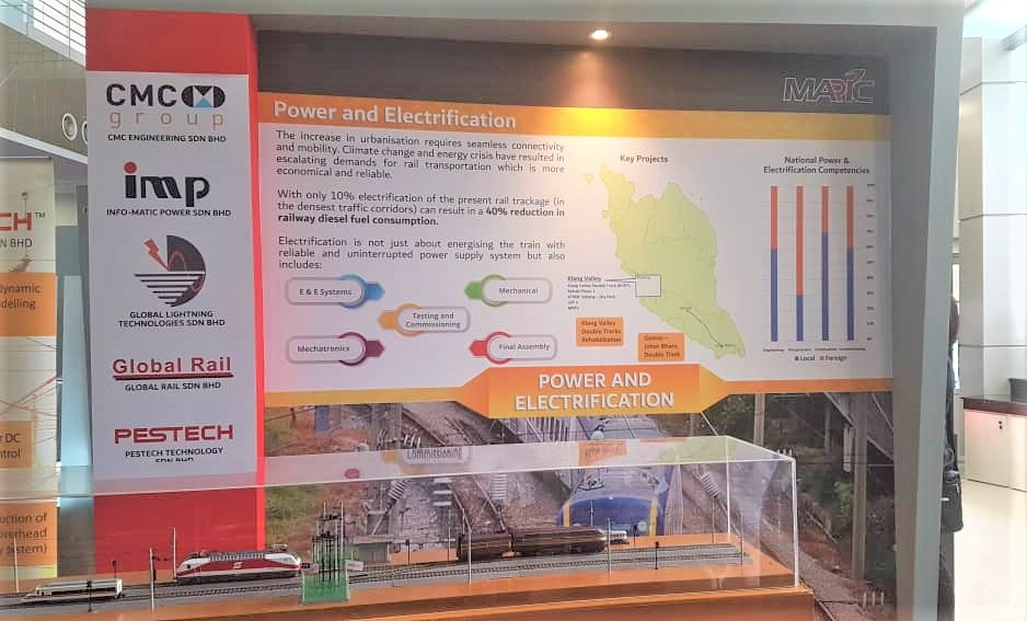 CMC Group is part of Malaysia Rail Industry Corporation (MARIC)