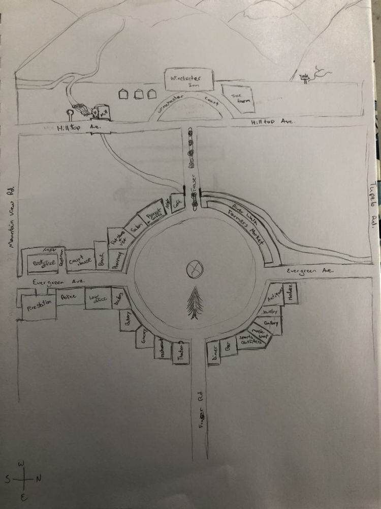 How I Approach World-Building