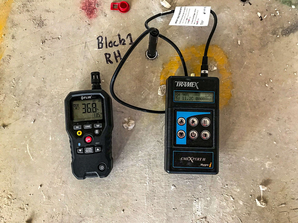 Relative Humidity Testing | Waterproofing Integrity | Australia