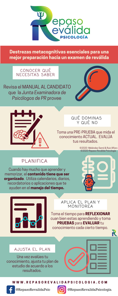 10 elementos a considerar al prepararse para una reválida
