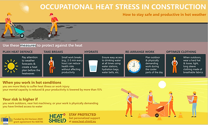 HEAT-SHIELD Infographics | hscopy1