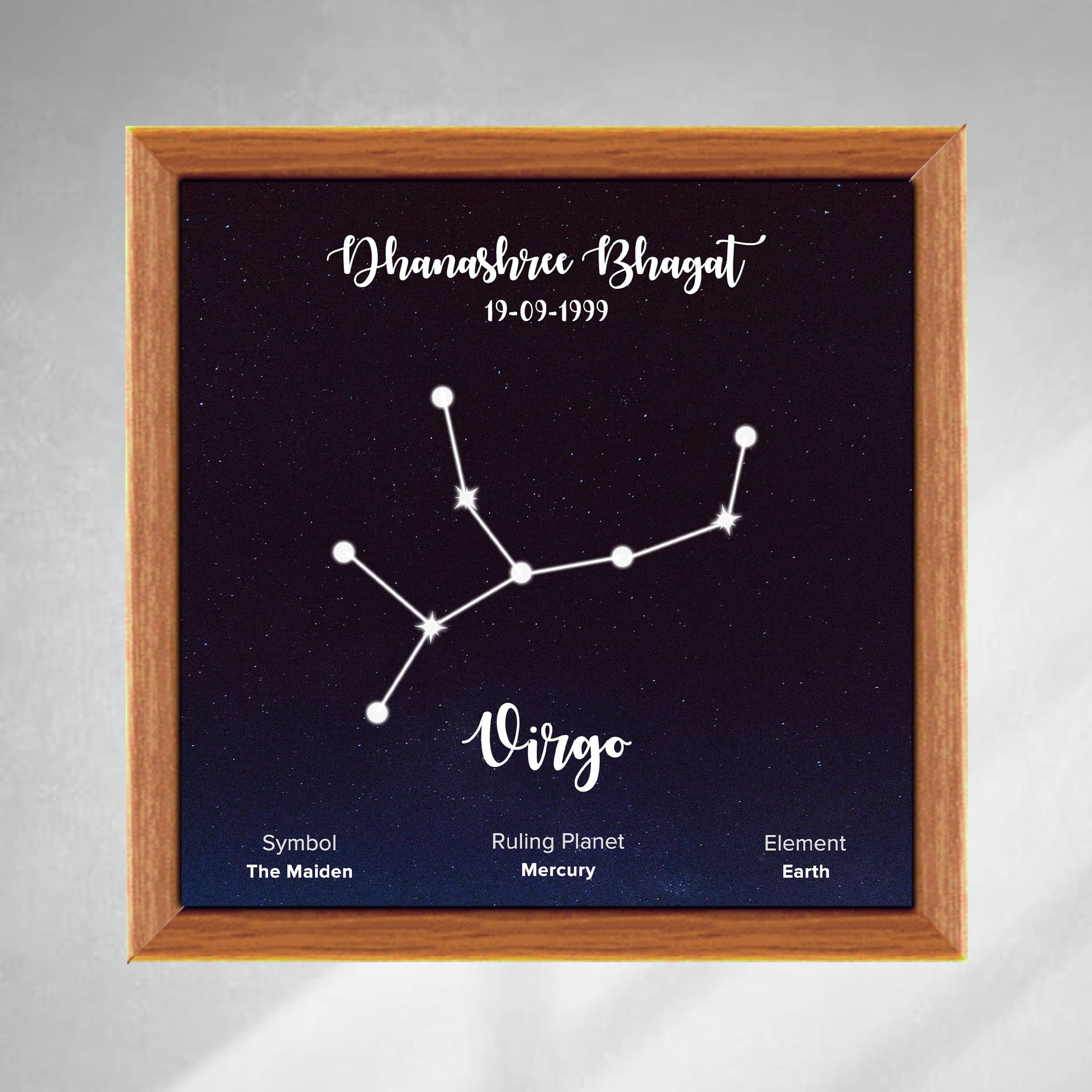 Zodiac Maps | The Project Quote