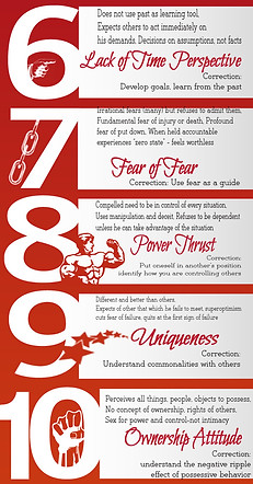 Criminal Thinking Errors - Projects - Moore & Associates, lnc.