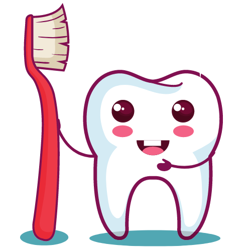 The importance of oral health