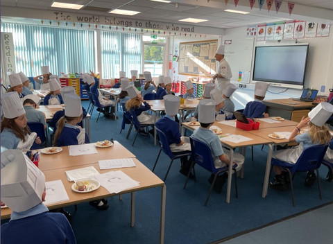 Castlefields Primary School