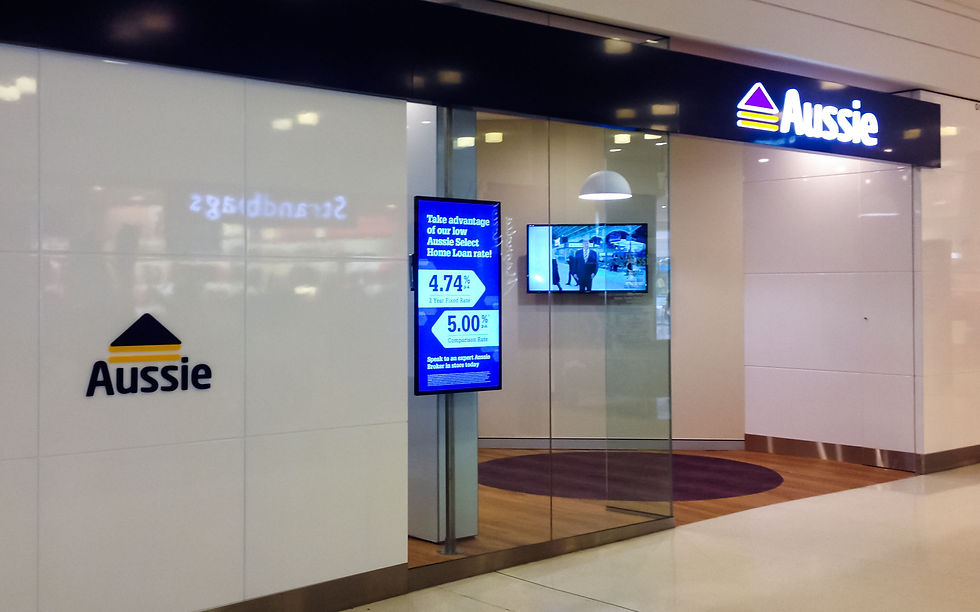 Aussie Digital Signage | Lymlive