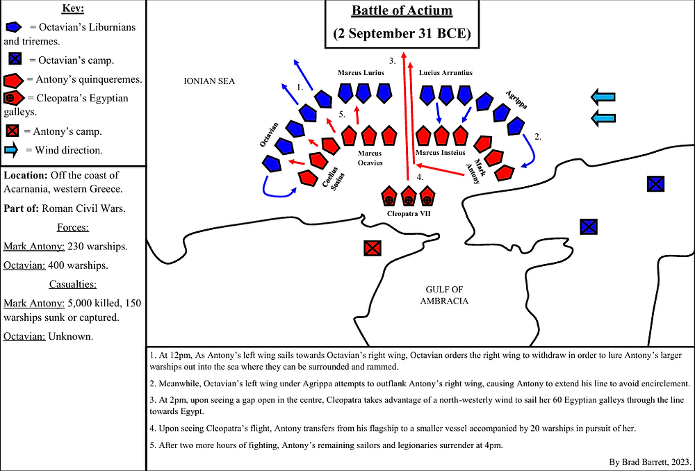 The Battle of Actium.