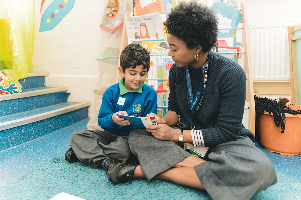 PHONICS Kingswood PHONICS Kingswood