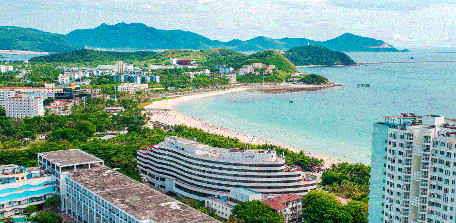 CHINA | Search Travel