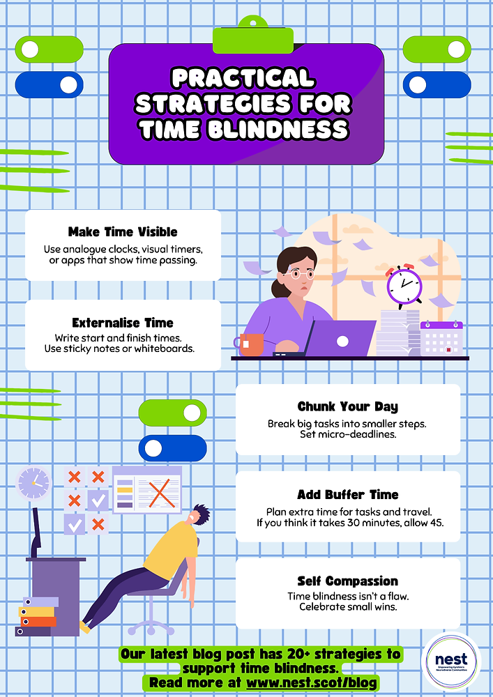 Understanding Time Blindness: Why It Happens and How to Support It ⏳