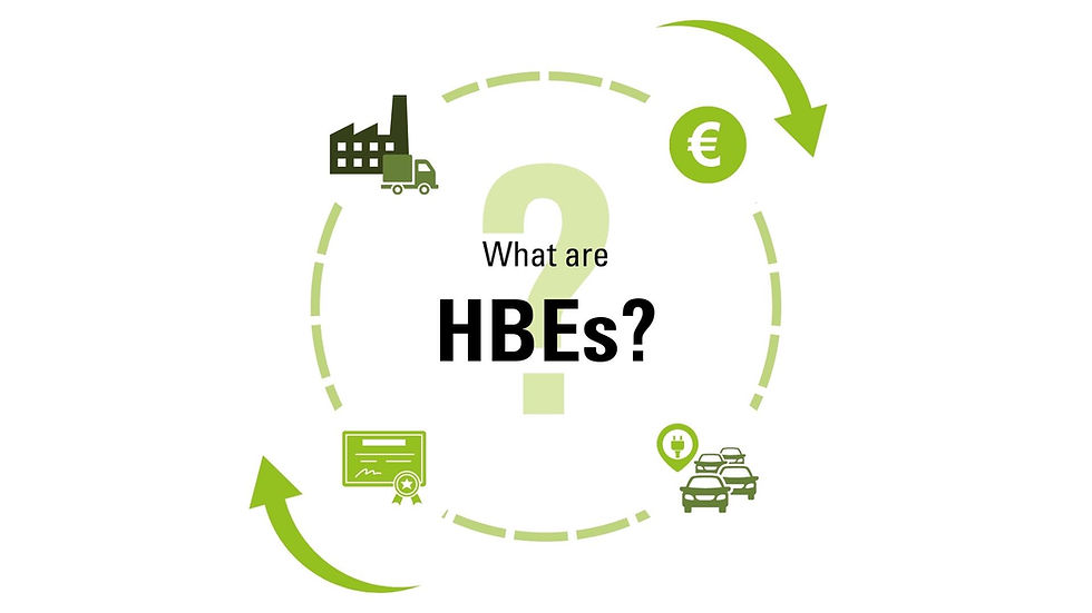 Renewable fuel units (HBEs): What are they, and can you earn money with ...