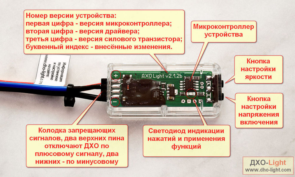 Вопрос - Ответ | dho-light