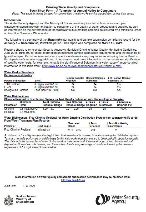 Drinking Water Quality and Compliance - Annual Notice to Consumers
